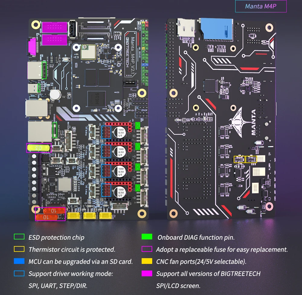 Carte mère 32 bits - RNCYN - Manta M4P M8P M5P - Compatible Klipper ...