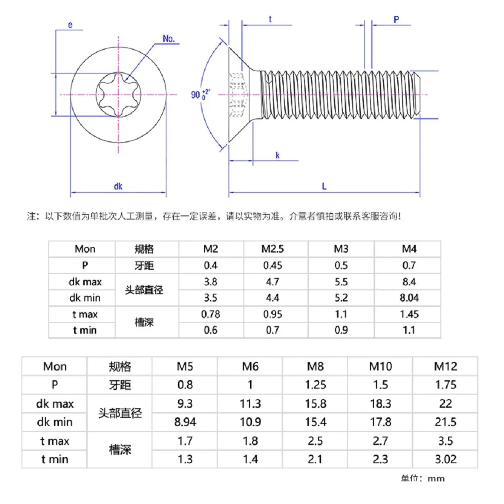 Torx Screw Diagram