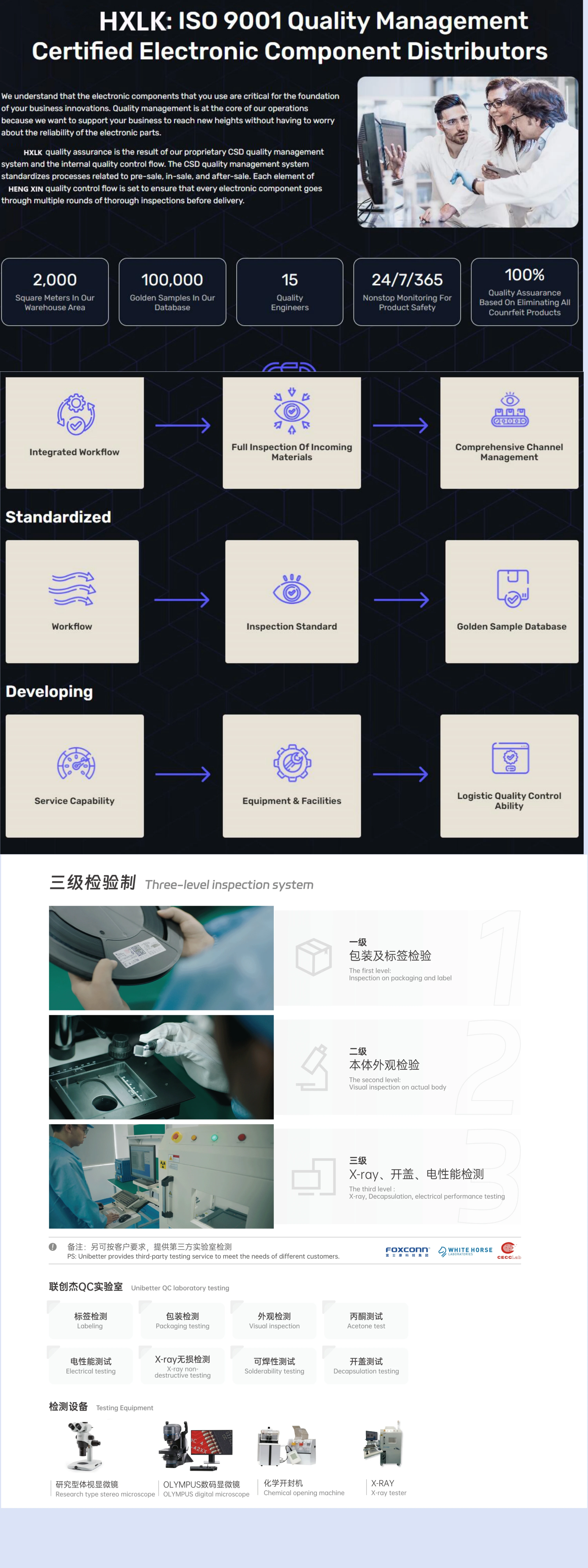 Новый оригинальный TC4-1T+ | AliExpress