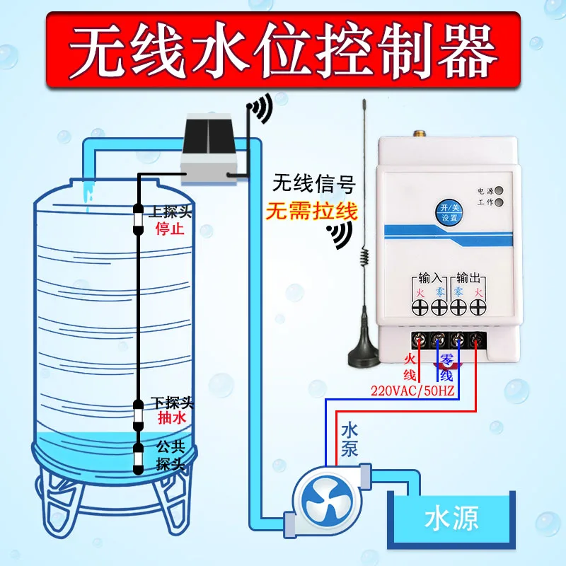 Wireless-Automatic-Sensing-Water-Level-Controller-Remote-Intelligent ...