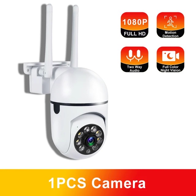 Camera Security Global Store