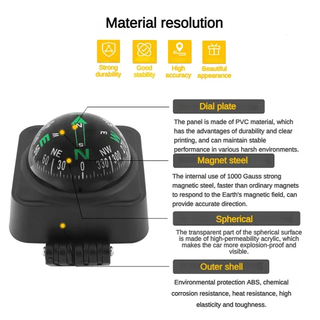 Compass For Car Dashboard Wedinard Car Magnetic Compass, Navigation ...