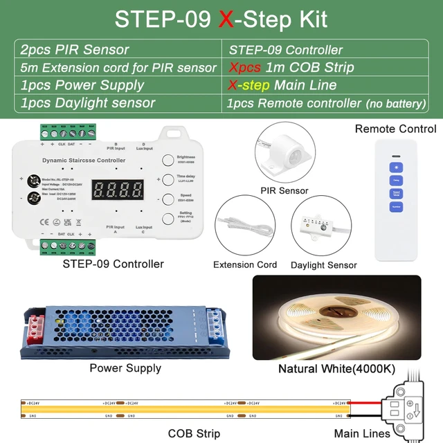 Store Home Products Feedback