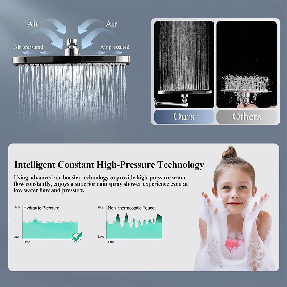 12-Inch-Rainfall-Fixed-Shower-Head-Handheld-Shower-Head-Combo-Height ...