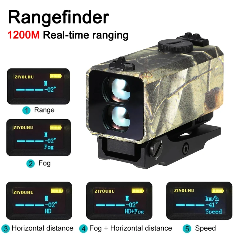 ZIYOUHU-Tactical-Real-Time-Laser-Rangefinder-Mount-on-Rifle-Shooting ...