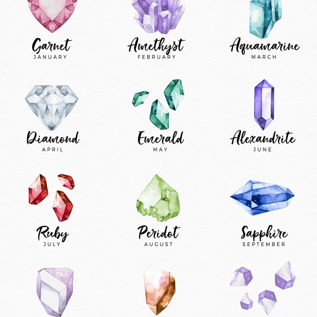 Birthstone Chart Printable