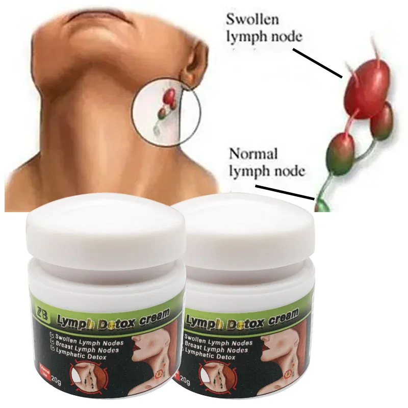 ZB Lymphatic Detox Cream Treatment Armpit Lymph Nodes Breast Anti ...