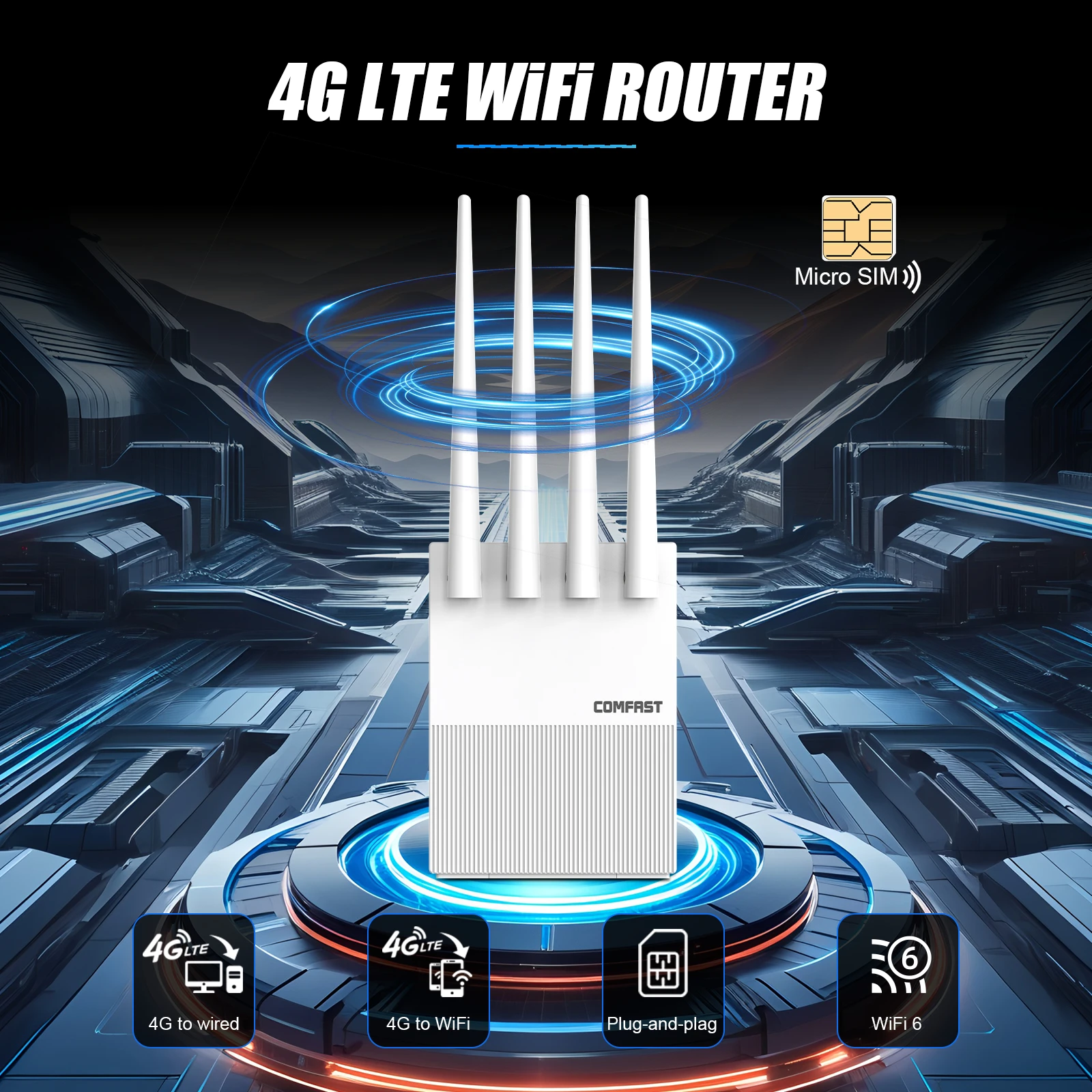Router Comfast 4G LTE WiFi6 300Mbps 4G con Enchufe Europeo, Router WiFi ...