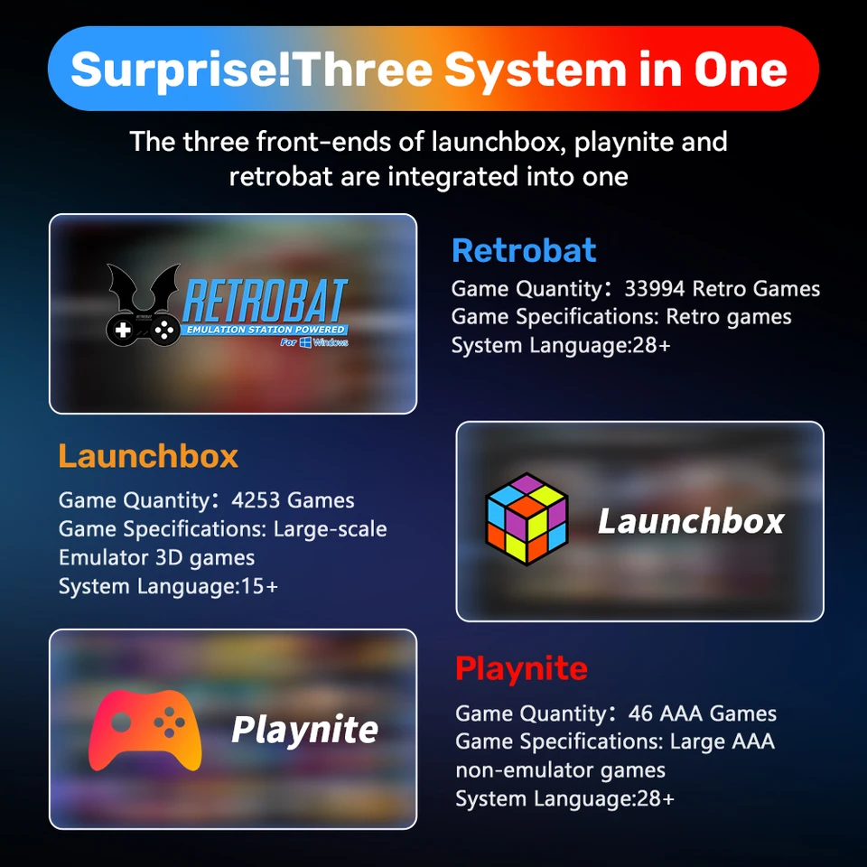 Plug And Play Emulator HDD 500GB - Plug & Play With 38,291 Built-in ...