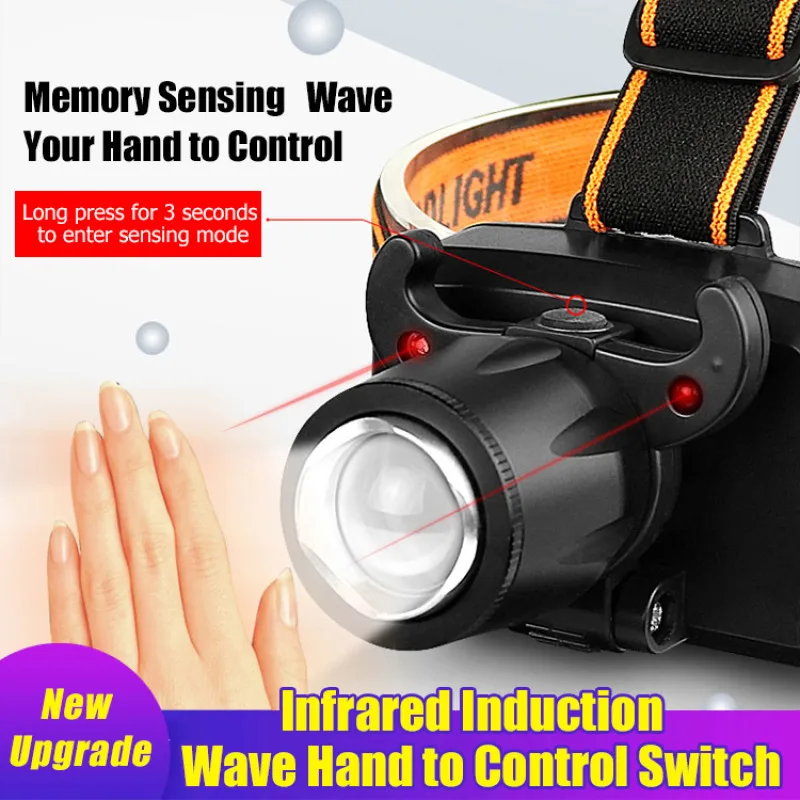 LED-Headlamp-Super-Bright-Motion-Sensor-Zoom-Headlamp.jpg