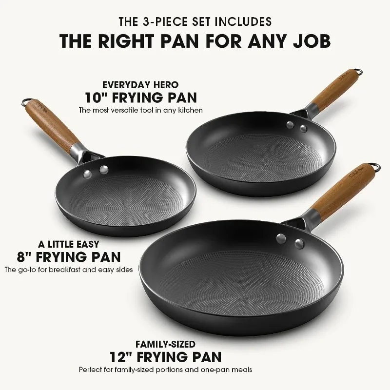 Frying Pan Set – Chef Choice Depot