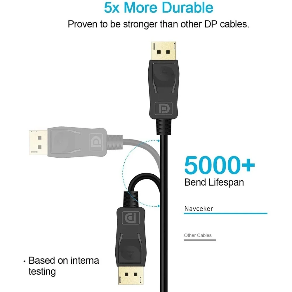 Cabo Displayport Adaptador HDMI, Conector DP, Macho HD – BRAMP