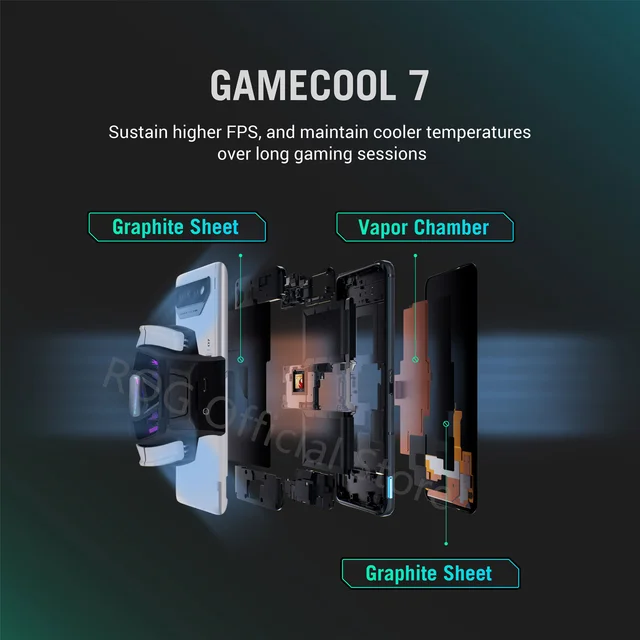 ASUS ROG Phone 7/7Pro Phone Snapdragon 8 Gen 2 6.78” 165Hz AMOLED ...