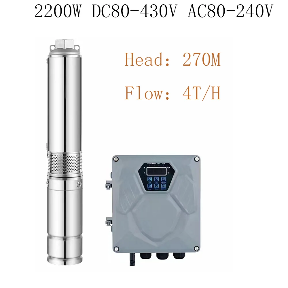 Store Home Products Sale Feedback