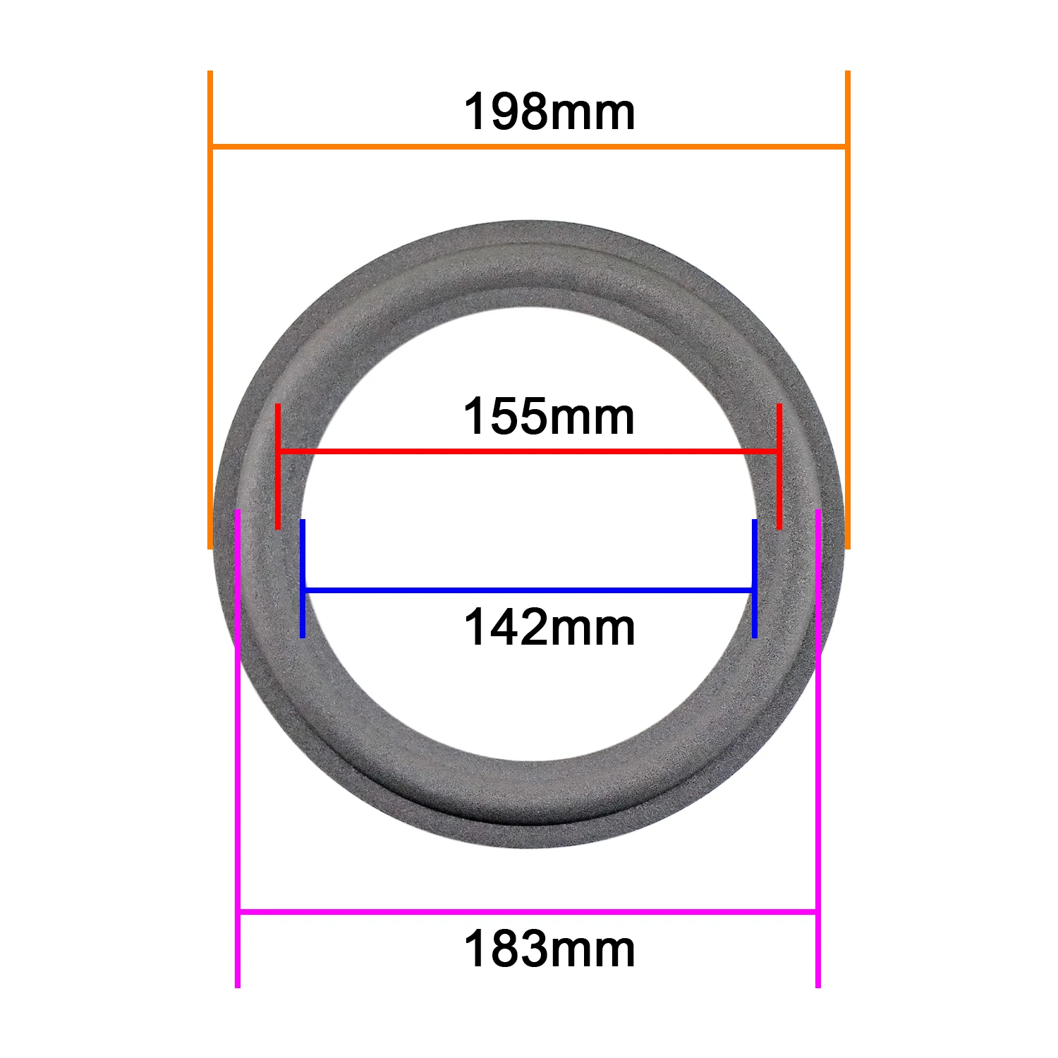 142mm In Inches