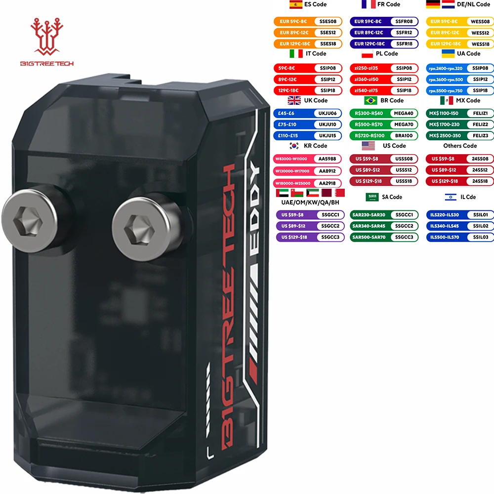 BIGTREETECH-Eddy-Auto-Leveling-Sensor-High-Speed-For-Voron-2-4 ...