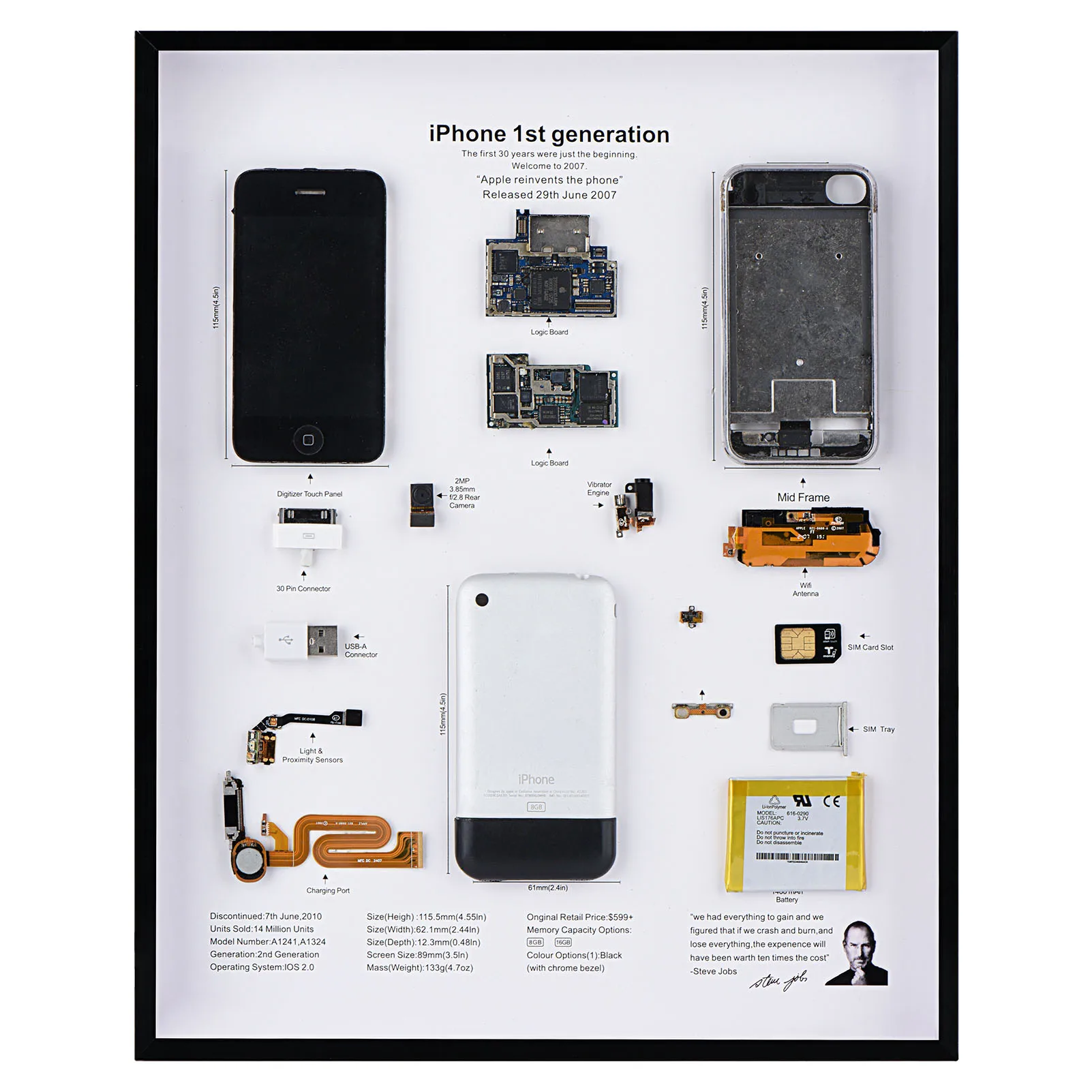 Art for iphone 1st generation parts display old mobile phone display ...