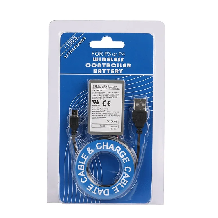 Store Home Products ChoiceDay Feedback