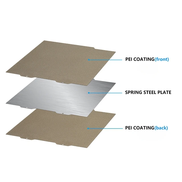 KINGROON Official Store