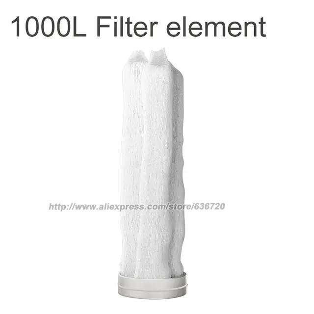 Store Home Products Getaway Deals Feedback