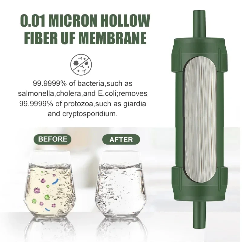 Portable Outdoor Mini Water Filter Straw Camping Purification Survival ...
