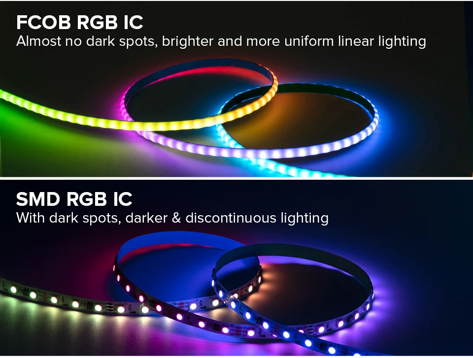 FCOB RGB IC LED Light Strip Similar WS2812B Individually Addressable 1 ...