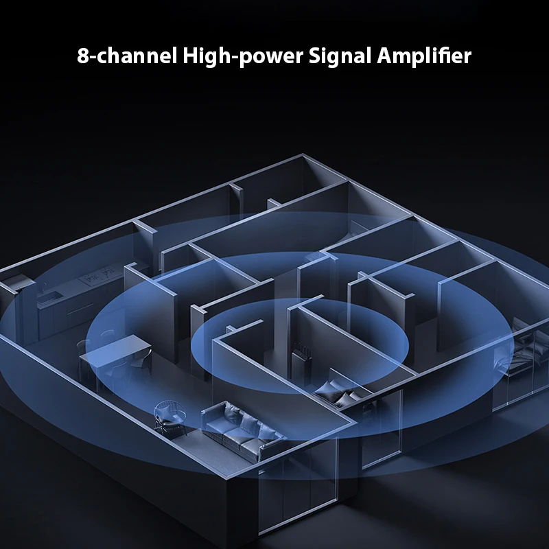 Xiaomi Router BE7000 WiFi 7 – JENGO — SMART SHOP