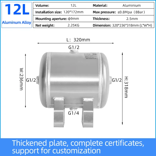 Page d'accueil Catégories Avis