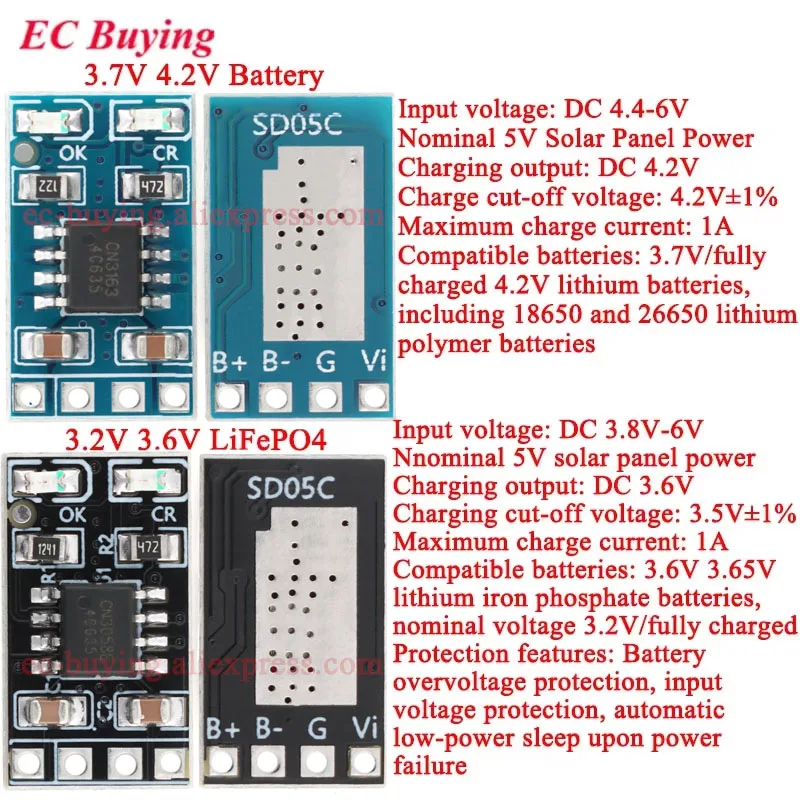 1-20Pcs MPPT Solar Panel Charge Controller 3.7V 3.2V 1A 18650 LiPo Li ...