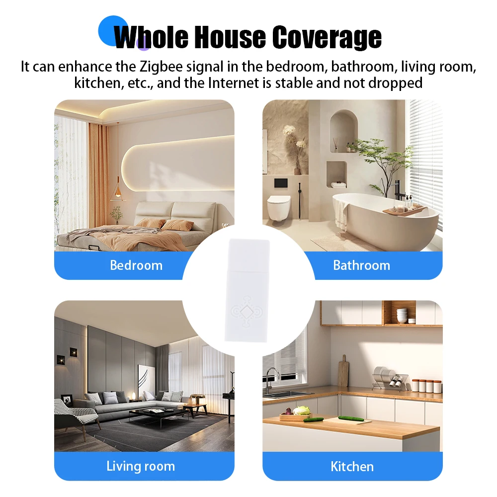 Tuya ZigBee Signal Repeater USB Signal Amplifier Extender Smart Home ...