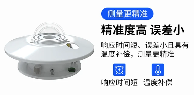 Measure Solar Radiation With Arduino Pyranometer Sensor, 46% OFF