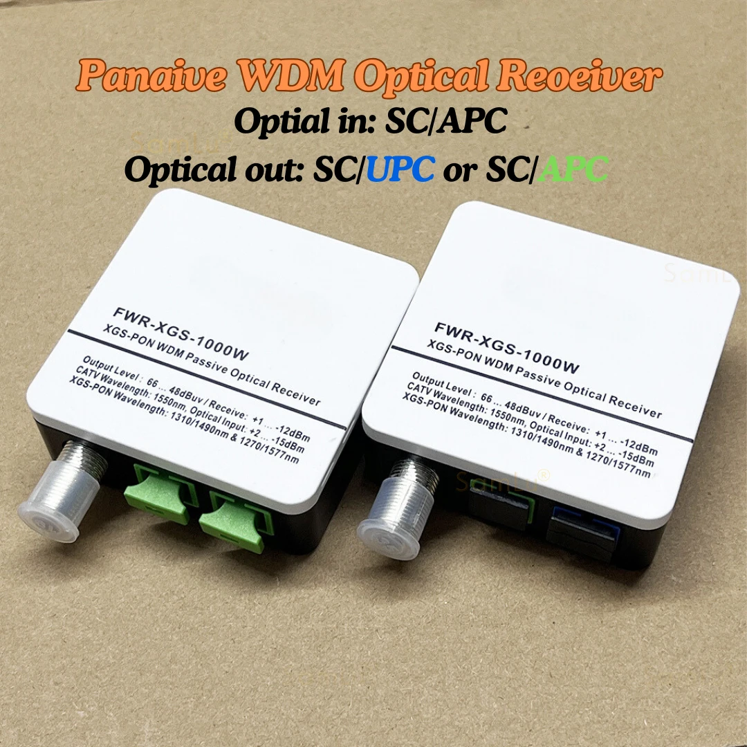 Receptor-ptico-pasivo-FFTX-10G-XGS-PON-WDM-CATV-Mininode-Panaive-WDM ...