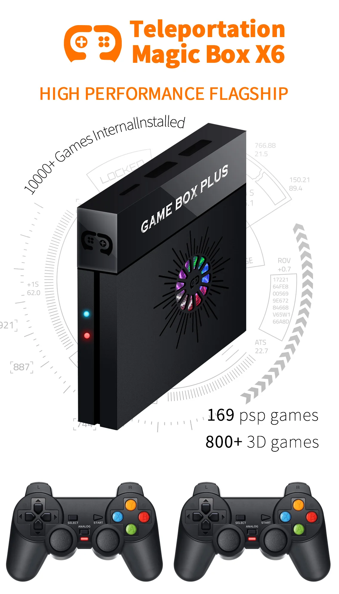Super Game Box Retro Console - 128GB 10000+ 2D/3D Classic Games 4K HDMI ...