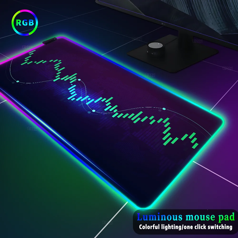RGB-Trader-desk-pad-Candlestick-chart-mouse-pad-Lighting-Colorful-glow ...