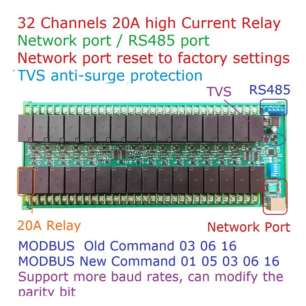 32ch-20A-High-Current-Ethernet-Relay-Network-Switch-Modbus-RTU-Slave ...