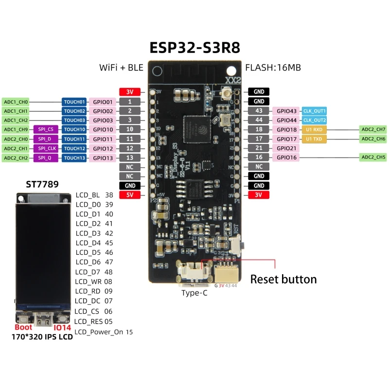 T-Display-S3-ESP32-S3-Wireless-WIFI-Module-with-MCU-ESP32-S3R8-Dual-LX7-Microprofessor-Bluetooth.jpg