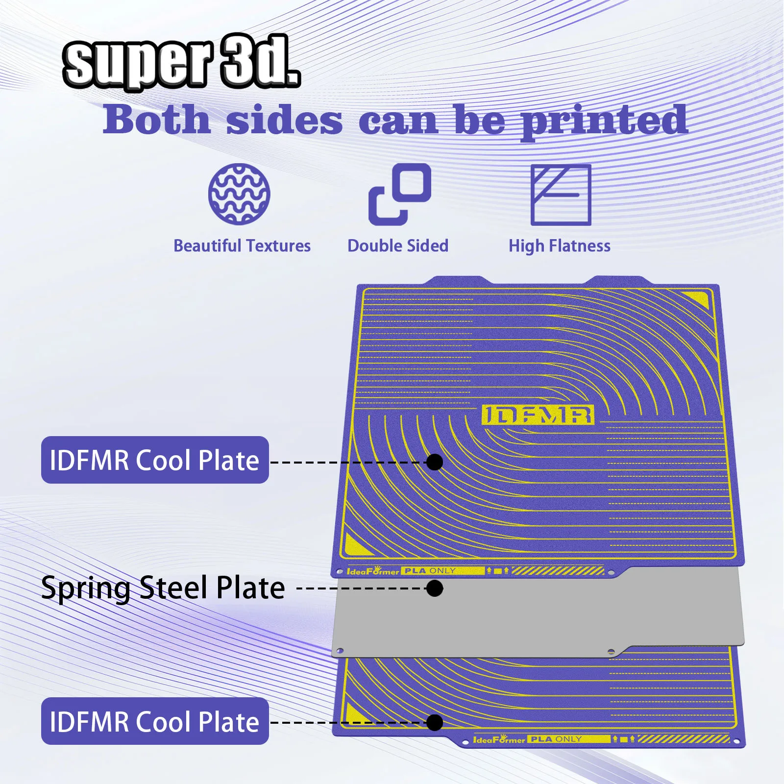 PLA Plate For Bambulab A1 Mini Bed 184x184mm IDFMR Cool Plate For Bambu ...