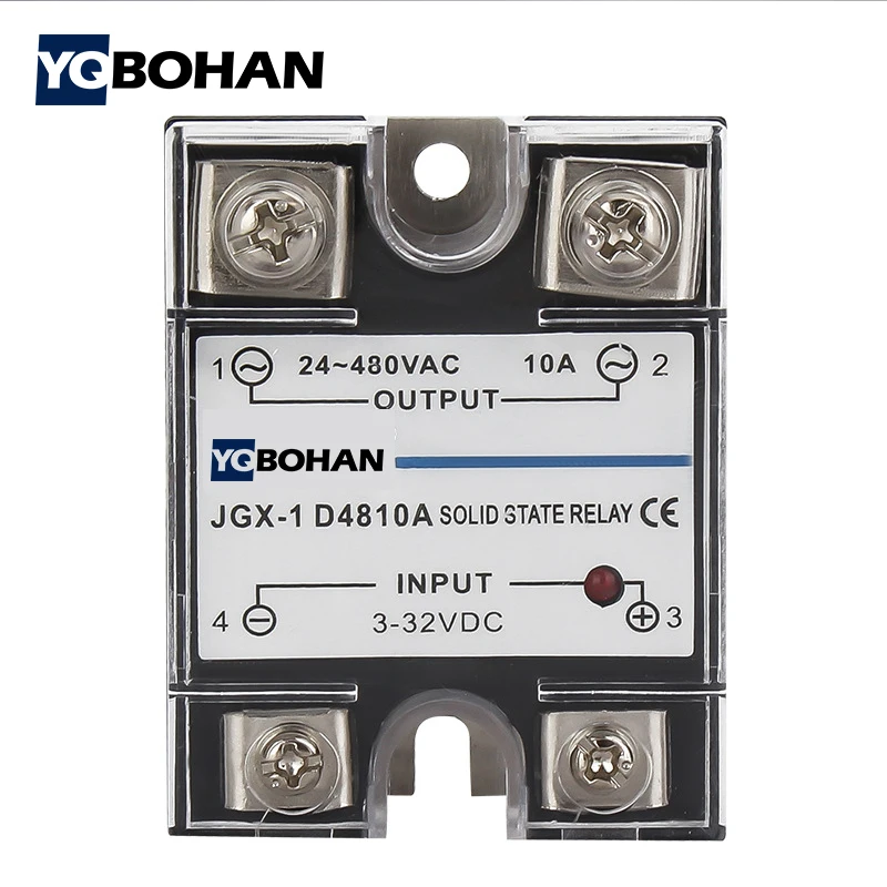 Store Home Products Getaway Deals Feedback