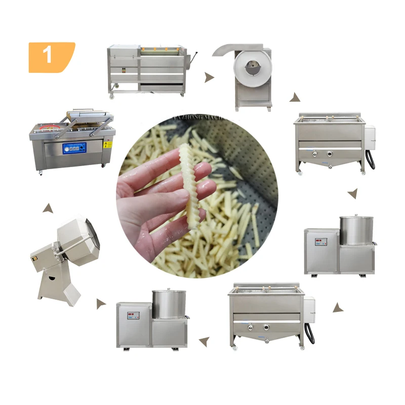 Semi-Automatic-Fried-French-Fries-Potato-Chips-Making-Machine-French ...