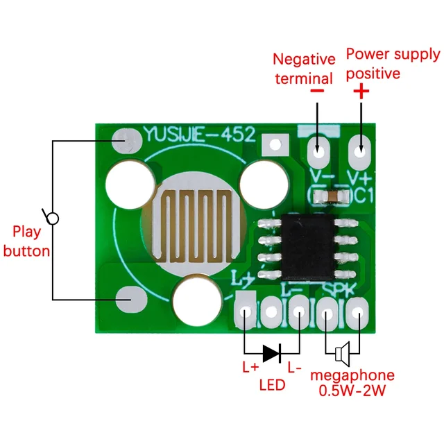 Store Home Products Anniversary Sale Feedback