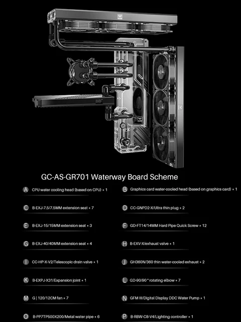 Granzon GC AS GR701 ASUS ROG GR701 HYPERION Distro Plate CPU + GPU ...