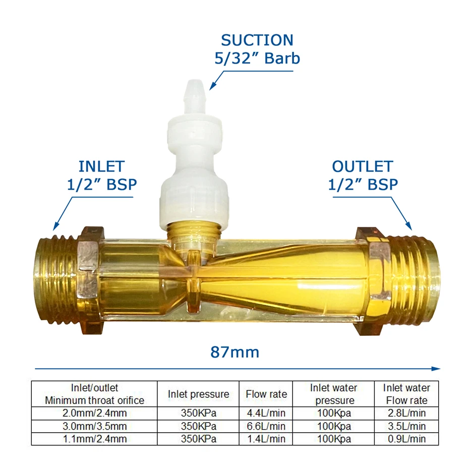 PVDF-injecteur-Venturi-avec-dispositif-anti-retour-int-gr-pour-m-langer ...