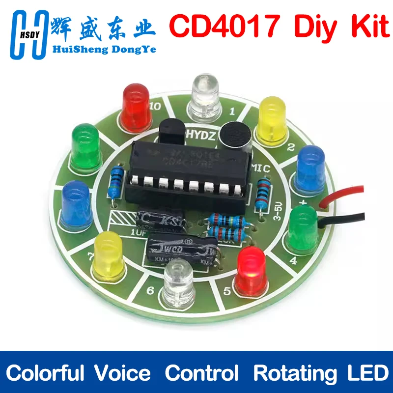 Store Home Products ChoiceDay Feedback