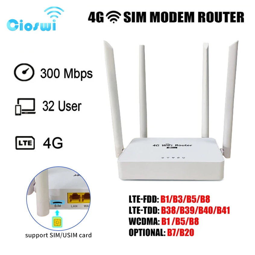 Cioswi-WE2002-4G-SIM-Router-300Mbps-Wireless-Wifi-Through-wall-for-Home ...