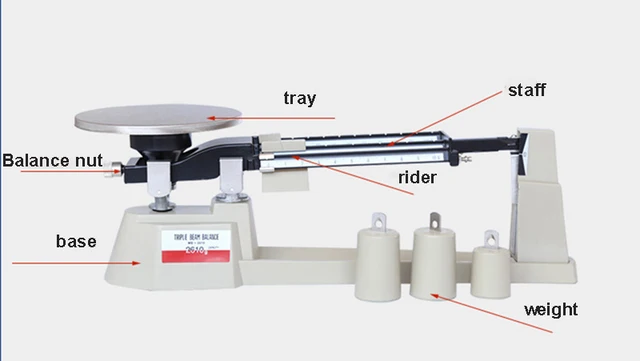Triple Beam Balance Scale Parts