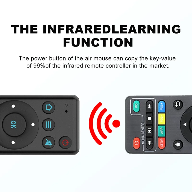 M5-Bluetooth-5-2-Air-Mouse-Wireless-Infrared-Learning-Remote-Control ...