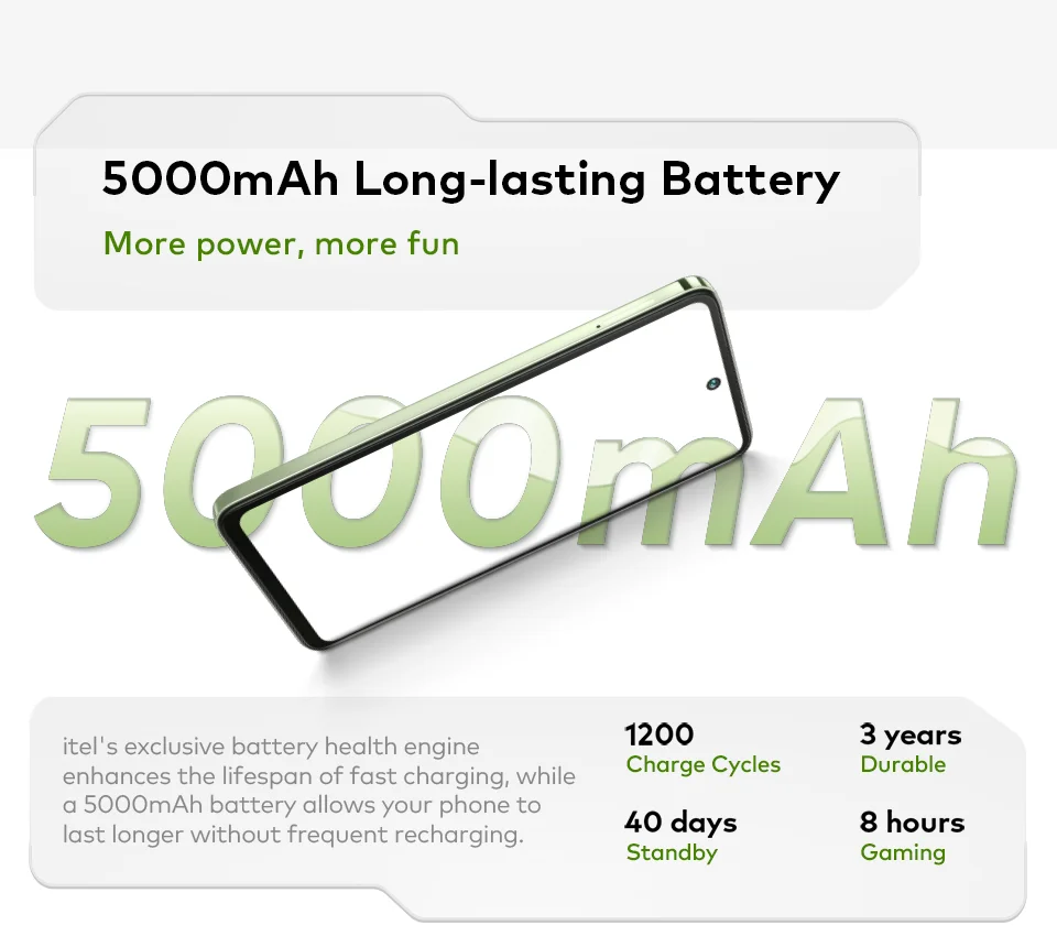 Itel P55 Plus 8GB RAM 256GB ROM NFC Smartphone Double Camera 90Hz 6.6 ...