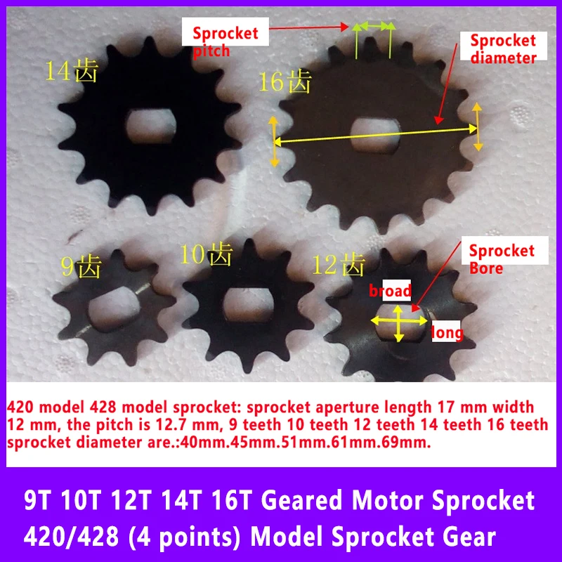9T-10T-12T-14T-16T-Geared-Motor-Sprocket-420-428-4-points-Model-Sprocket-Gear-MY1020ZXFH.jpg