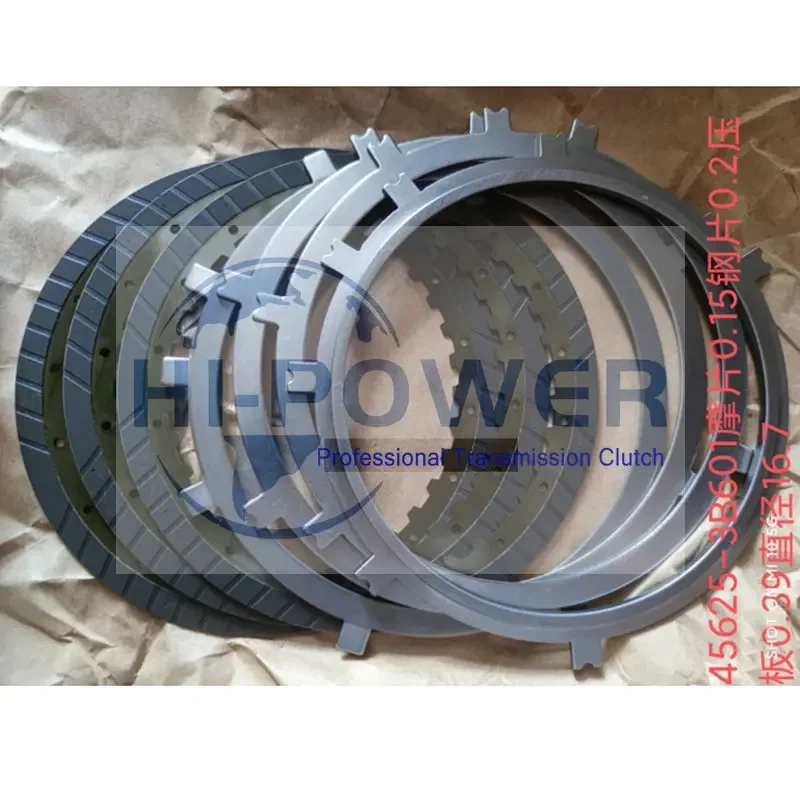 Store Home Products ChoiceDay Feedback