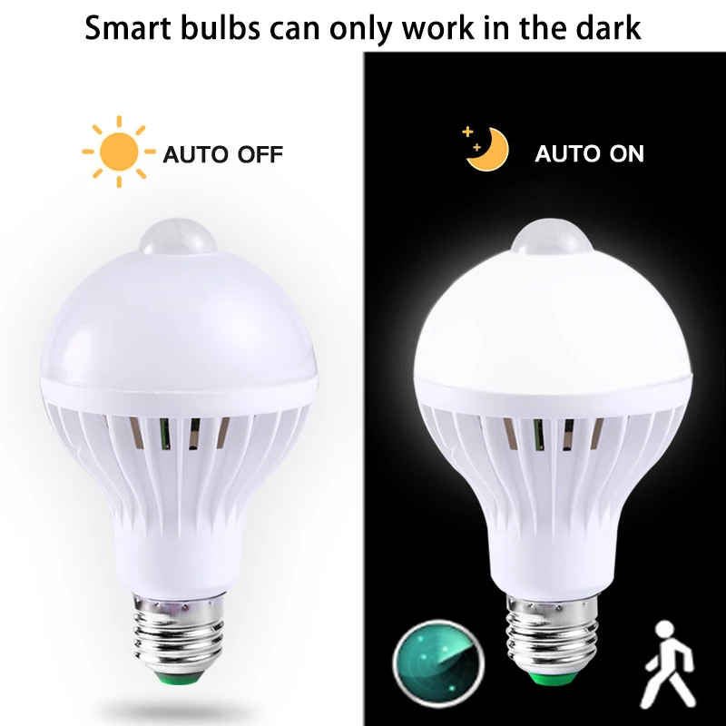 2022-Led-Lights-PIR-Motion-Sensor-Smart-Bulbs-3W-Led-Bulbs-220V-Radar ...